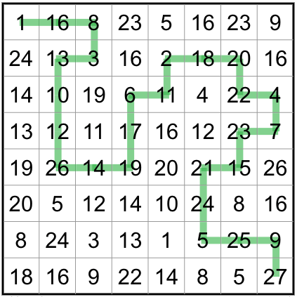 Daily Number Chain Puzzles - Free Online 4x4 -- Grid Puzzle